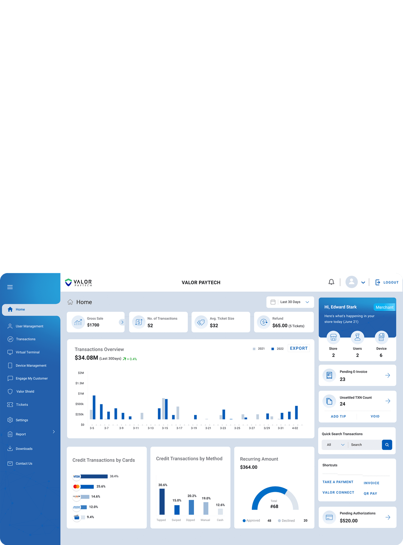 ISO Payment Solutions to Drive Growth & Merchant Success
