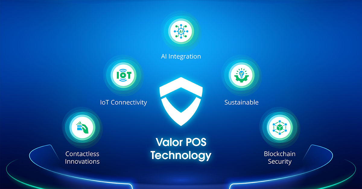 What is a POS Terminal? Features, Benefits & How to Choose?