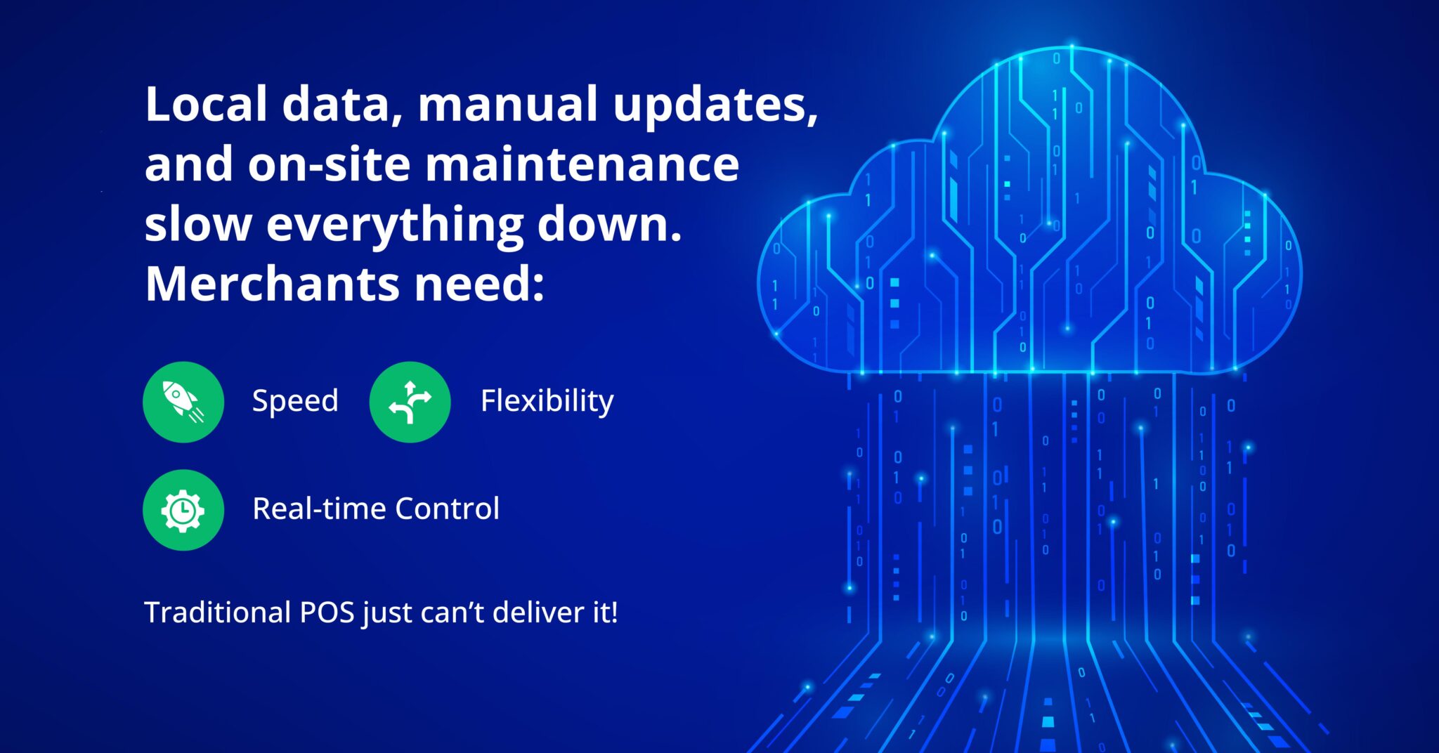 Best Cloud POS Terminals: Cloud-Based Point of Sale System